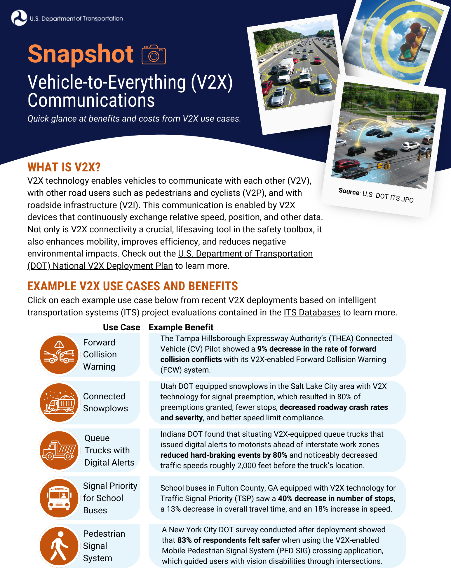 Vehicle-to-Everything (V2X) Communications | ITS Deployment Evaluation