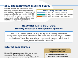 ITS for Curbside Management | ITS Deployment Evaluation